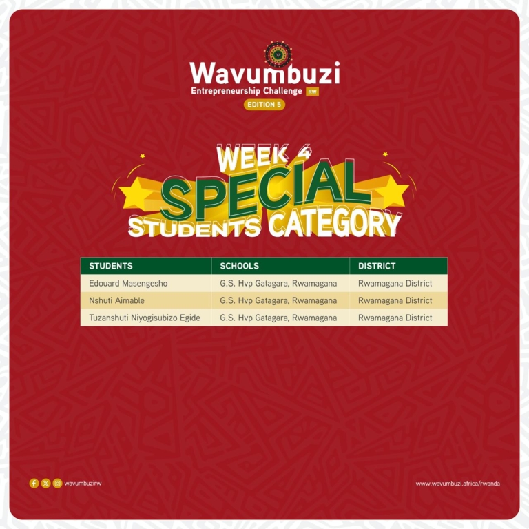 Wavumbuzi Entrepreneurship Challenge for Secondary School Learners in ...