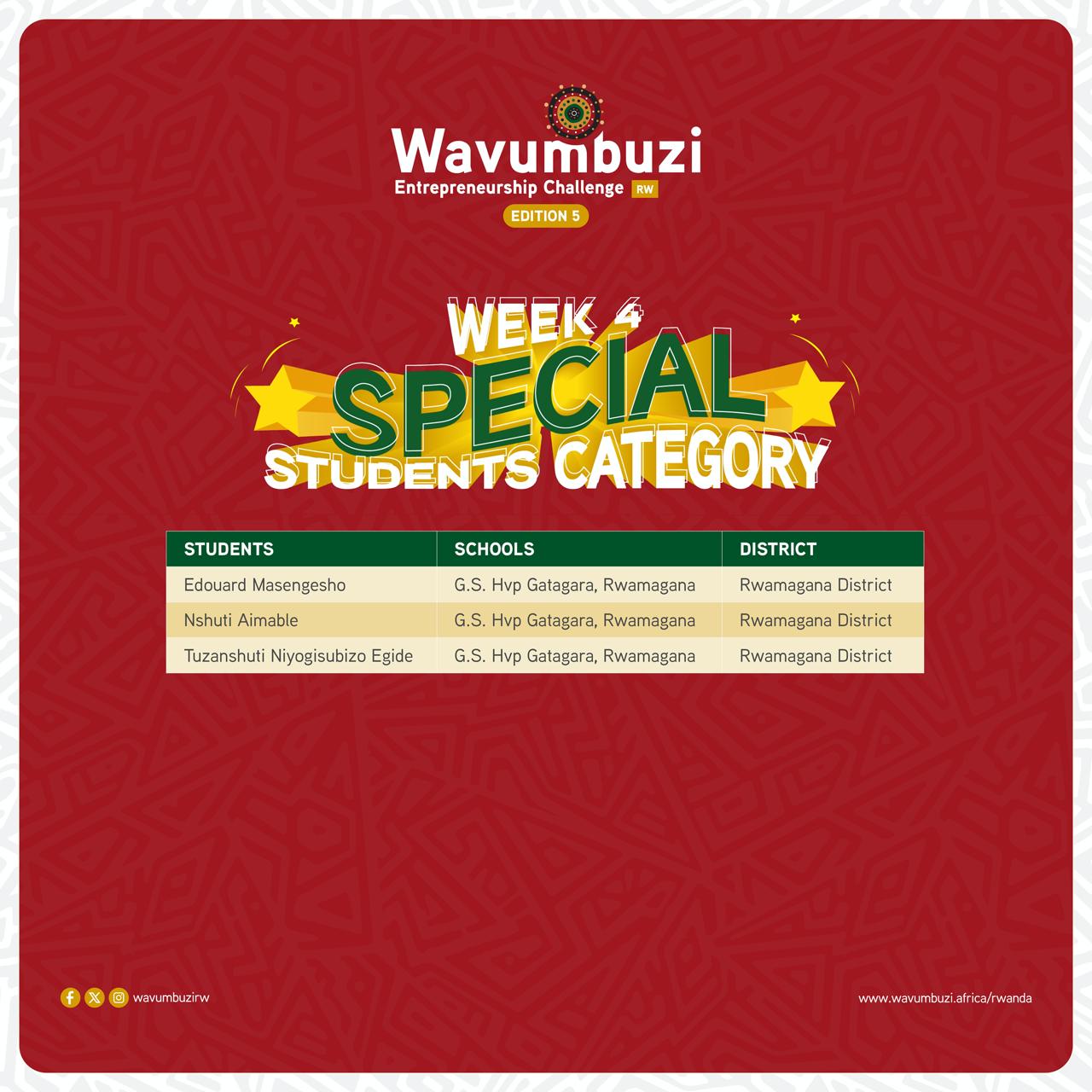 Wavumbuzi Entrepreneurship Challenge for Secondary School Learners in ...