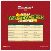 Wavumbuzi Entrepreneurship Challenge for Secondary School Learners in ...